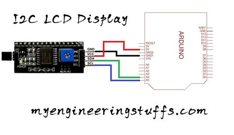 How To Interfacing I C LCD Using Arduino