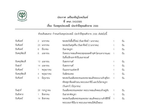 วันหยุดประเพณี ประจำปีพุทธศักราช 2566