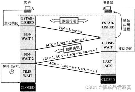 colab pro计算单元怎么算的开了colab pro不能用A100