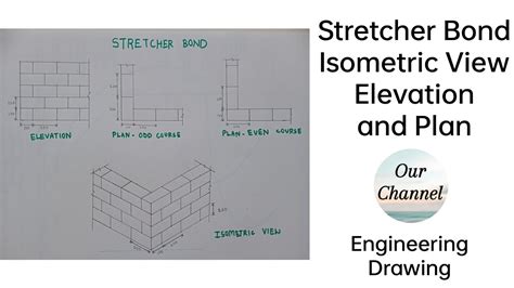 Stretcher Bond Drawing Isometric View Elevation Plan Of Odd Course