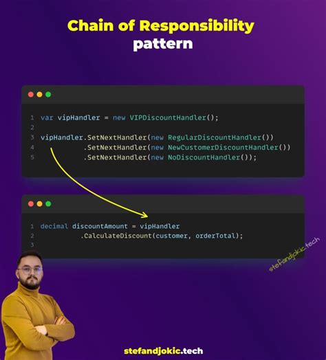 Stefan Đokić On Linkedin What Is The Chain Of Responsibility Pattern