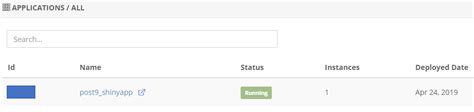 SQL학습 및 DB설계 R 데이터 분석 Shiny 대시보드 배포하기