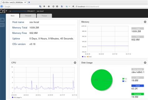 Top Best Virtualization Software For Linux