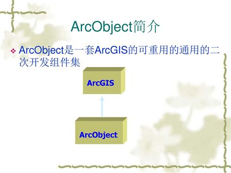 ArcObject应用开发 课程实践 ppt download