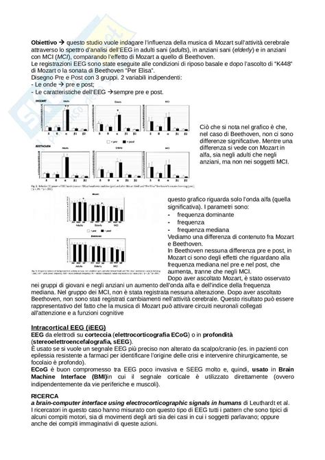 Approcci E Metodi In Scienze E Neuroscienze Cognitive