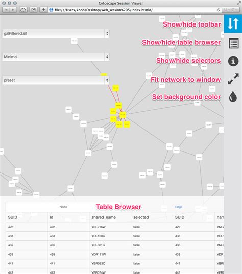 22 Publish Your Data — Cytoscape User Manual 340 Documentation
