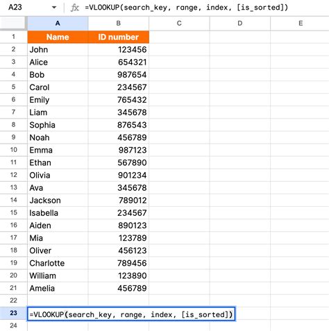 Vlookup Two Sheets