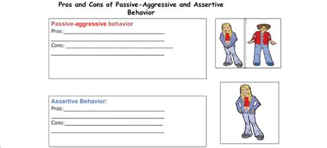 Worksheet To Collect Advantages And Disadvantages Of Passive Aggressive