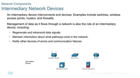 Itnmodule1networkingmoduleoneciscopptx
