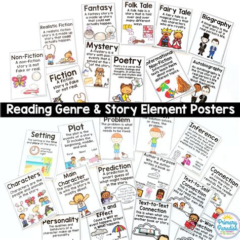 Fantasy Genre Poster