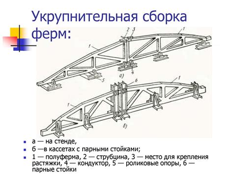 Монтаж строительных конструкций - online presentation