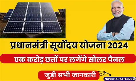 Pradhanmantri Suryoday Yojana 2024 आवदन पतरत क जनकर