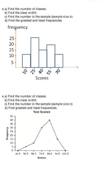 Solved 3 A Find The Number Of Classes B Find The Class