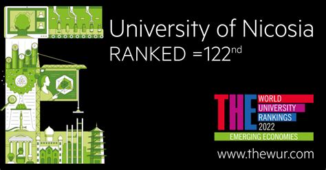 University Of Nicosia The Largest University In Cyprus