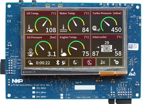 Arm Keil NXP LPCXpresso GUIs Powered By Embedded Wizard