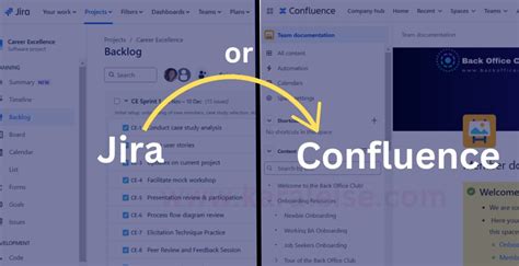 Are Confluence And Jira The Same Karaleise Com
