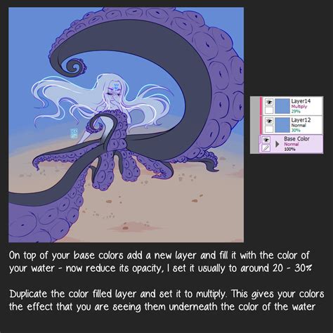 References Tutorials