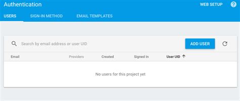 Android Studio Firebase Authentication Doesnt Sign Up Stack Overflow