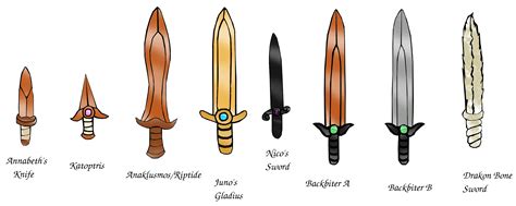 Percy Jackson Weapons By Son Of Illuvitar On Deviantart