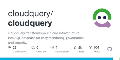 Cloudquery Sql For Cloud Infrastructure Dataengineering
