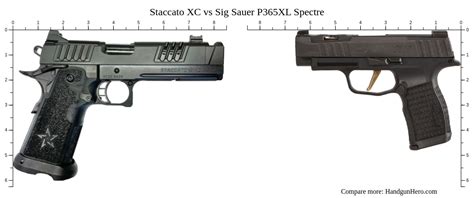 Staccato XC Vs Sig Sauer P XL Spectre Size Comparison Handgun Hero