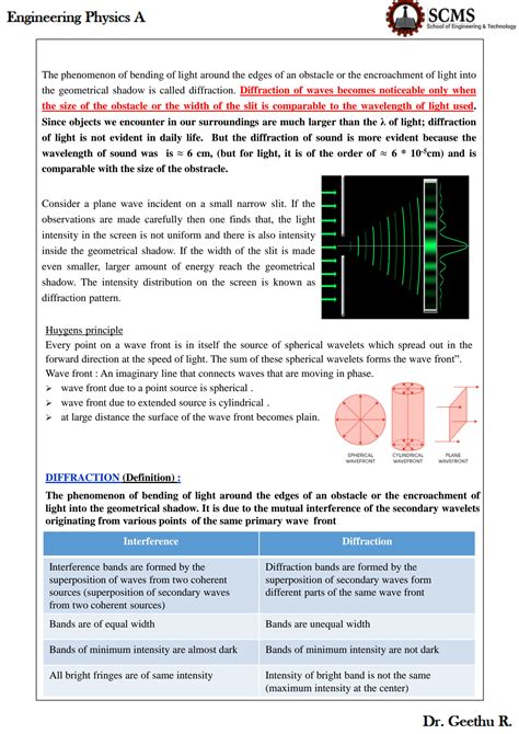 SOLUTION Diffraction Notes Solved Problems And Faqs Studypool