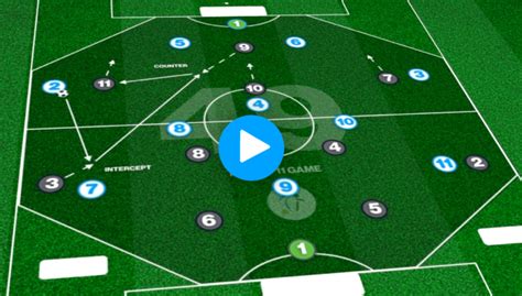 Practice Type 11 V 11s