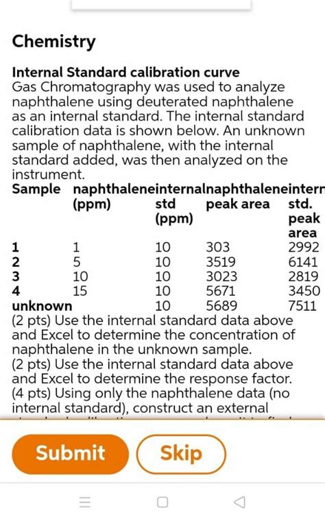 Chemistry Internal Standard Calibration Curve Gas