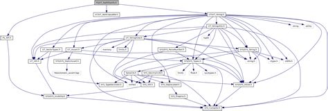 Hdk Fs Ut Pathfileinfo H File Reference