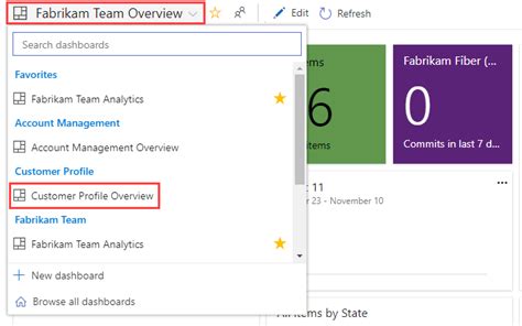 Ajouter Renommer Supprimer Et Gérer Des Tableaux De Bord Déquipe Azure Devops Microsoft Learn