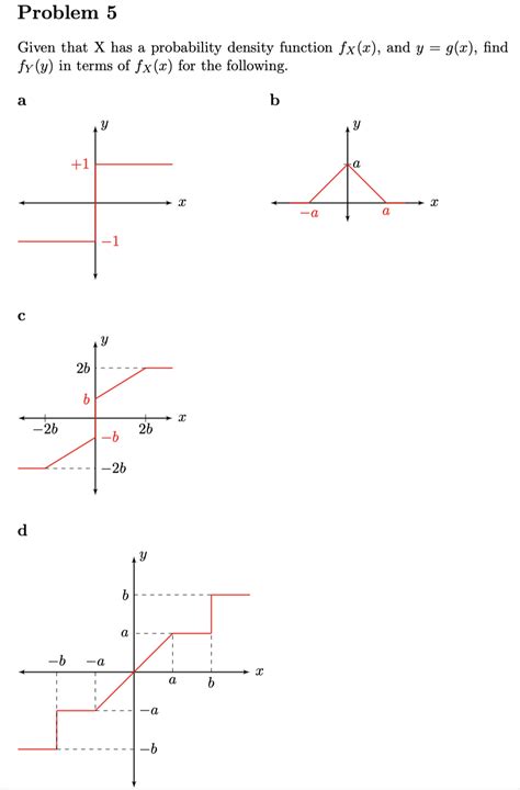 Solved Problem Given That X Has A Probability Density Chegg
