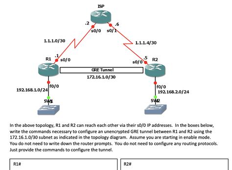 Solved ACL Implementation 10 Points Reference The Above Chegg Com