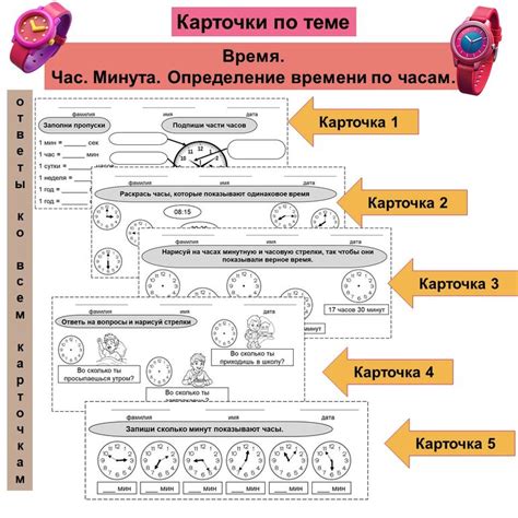 Карточки по теме "Время. Час. Минута. Определение времени по часам."
