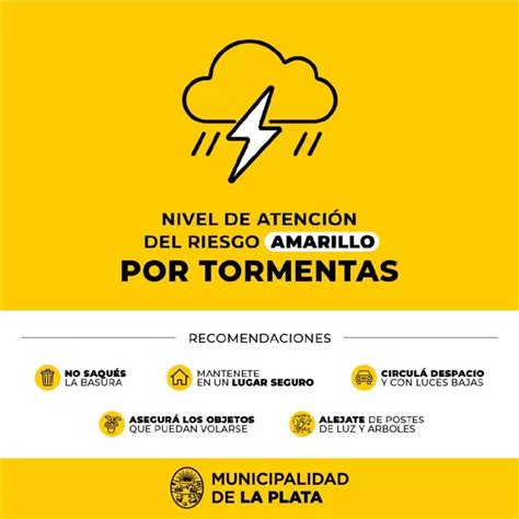 ⚠️ Alerta Amarilla En La Plata ¿cuándo Llegan Las Tormentas Y Los