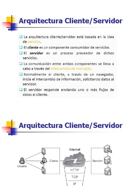 Arquitectura Web En Php Jcdarc Pdf