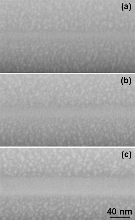 Cross Sectional SEM Image Of Three Pt SiO Pt Multilayer Structures Download Scientific