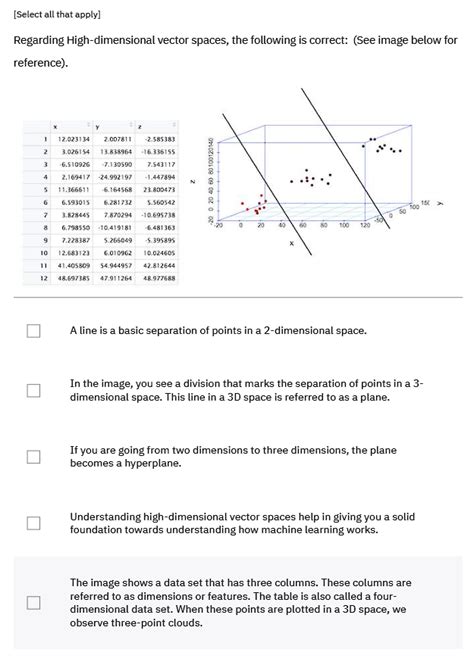 Regarding High Dimensional Vector Spaces Studyx