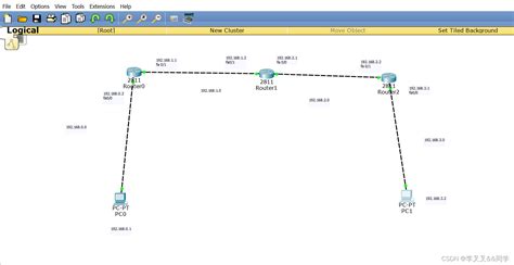 在思科模拟器（ cisco packet tracer）下进行静态路由的组网与配置。 完成三台路由、六台主机的全网互通和主机互通。使用cisco packet tracer完成 csdn博客