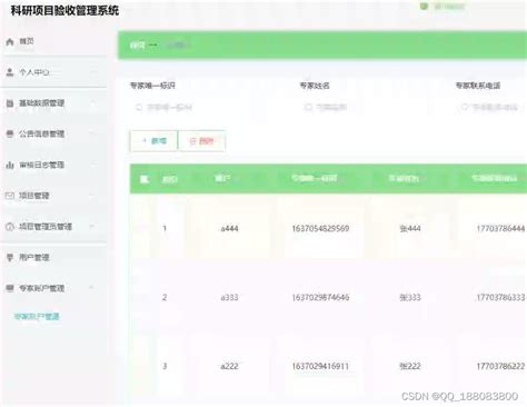 Ssmvuejava科研项目验收管理系统 Csdn博客