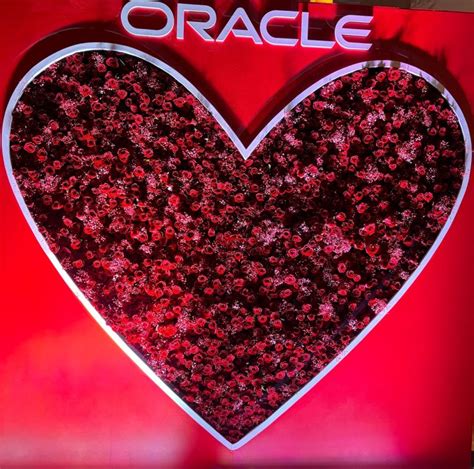 Arpit Agrawal On Linkedin Oraclecloudword Oracle Oracle Oracleace