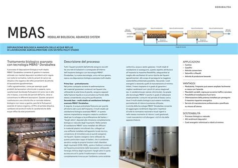 Mbas Modular Biological Advanced System Ppt