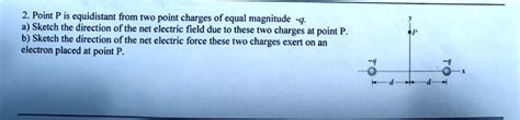Solved 2 Point Is Equidistant From Two Point Charges Of Equal Magnitude Sketch The