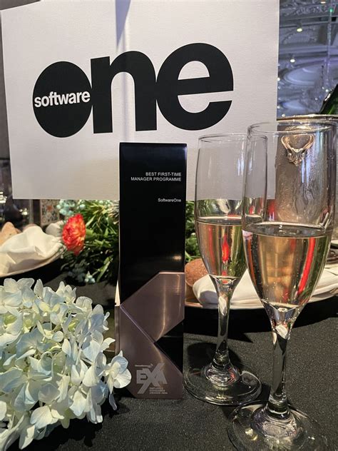 Softwareone Employeeexperienceaward Learninganddevelopment Talentdevelopment Softwareone