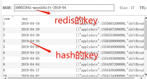 Redistemplate存储hash结构时，如果value不是string类型怎么解决 小v来上课