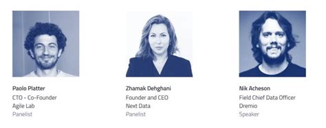 Paolo Platter On Linkedin Subsurface2024 Datamesh