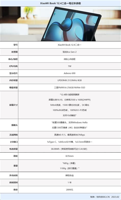 2899元价格屠夫！xiaomi Book 12 4 二合一评测：办公追剧不在话下 快科技 科技改变未来