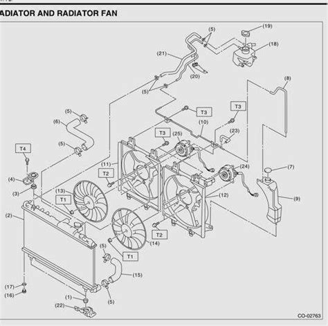 Radiator Fan Blade Swap Mod IW STi Forum
