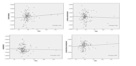 Prevalence And Risk Factors Of Diabetes Mellitus Among The Inhabitants Of Kumasi Metropolis