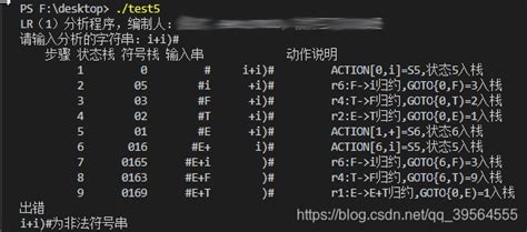 编译原理 实验5《lr 1 分析法设计与实现》 lr分析方法的设计与实现 csdn博客