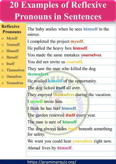 20 Examples Of Reflexive Pronouns In Sentences Reflexive Pronoun